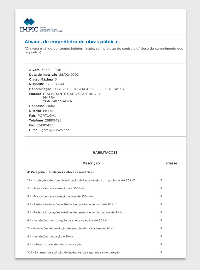 IMPIC – Alvará Construção ‹ Lusovolt
